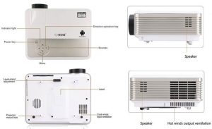Wireless Outdoor Movie Projector - What Should You Buy?